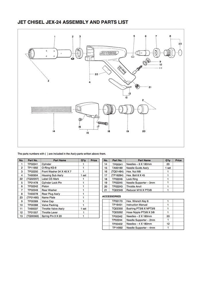 590463 JET CHISEL PNEUMATIC, MODEL JEX-24_zipa