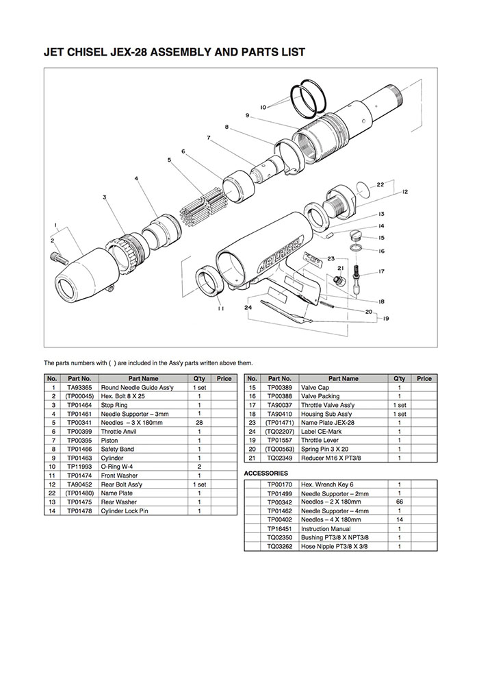 590464 JET CHISEL PNEUMATIC, MODEL JEX-66 (JEX-28)_zipa